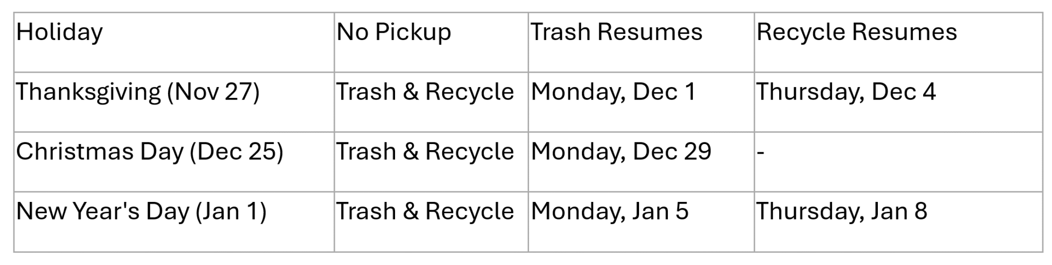 Fry Road Municipal Utility District